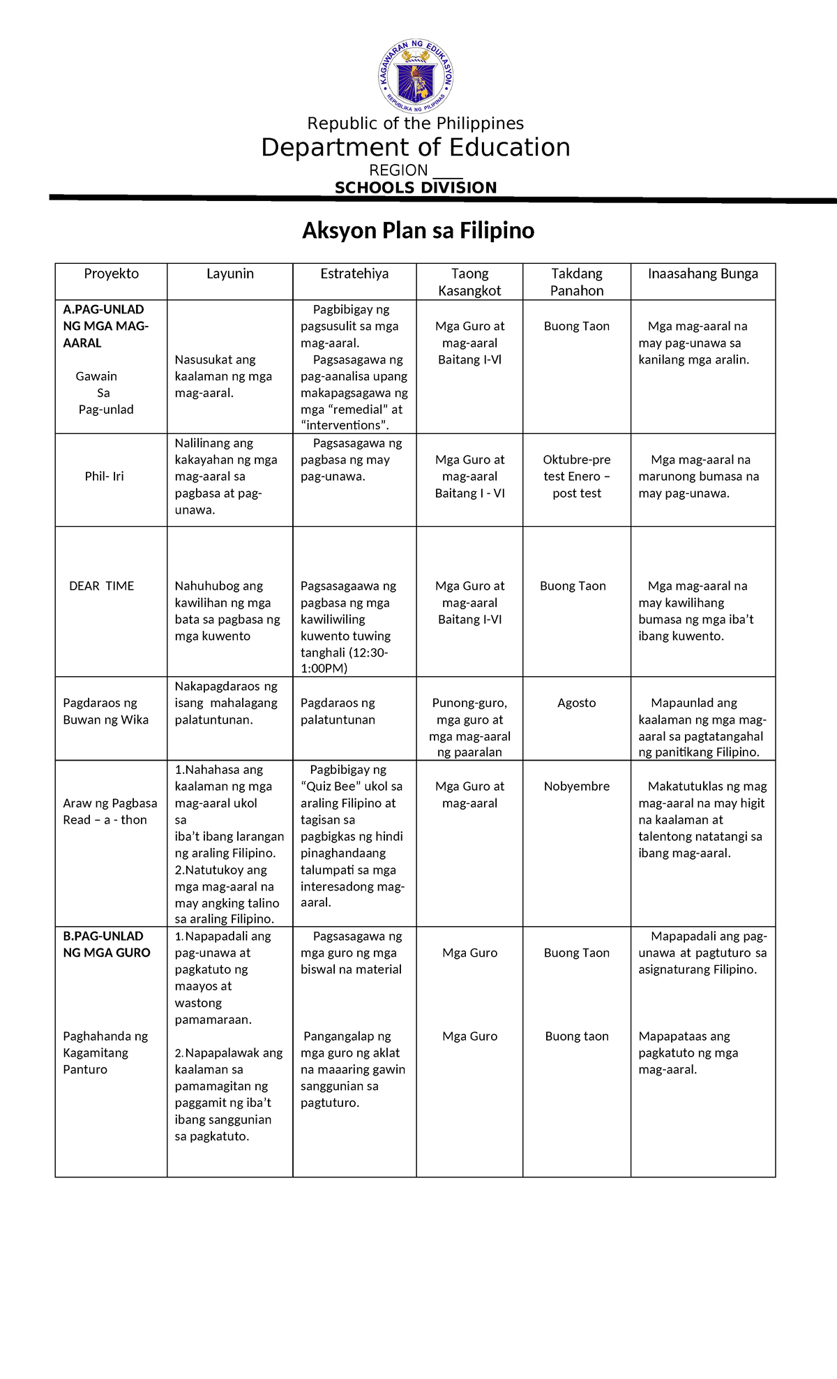Action PLAN - Republic of the Philippines Department of Education ...