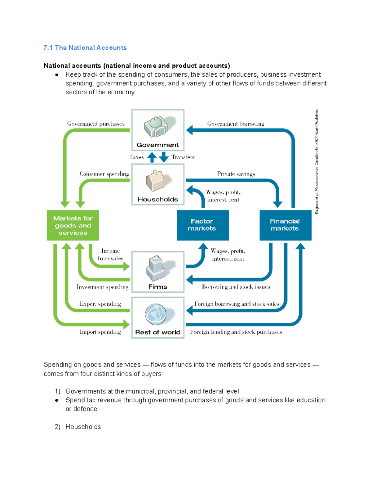 7 - dtgh - 7 The National Accounts National accounts (national income ...