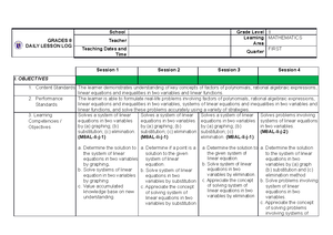 Practice SET FOR GEN MATH - PRACTICE SET FOR GEN MATH Note: You can ...