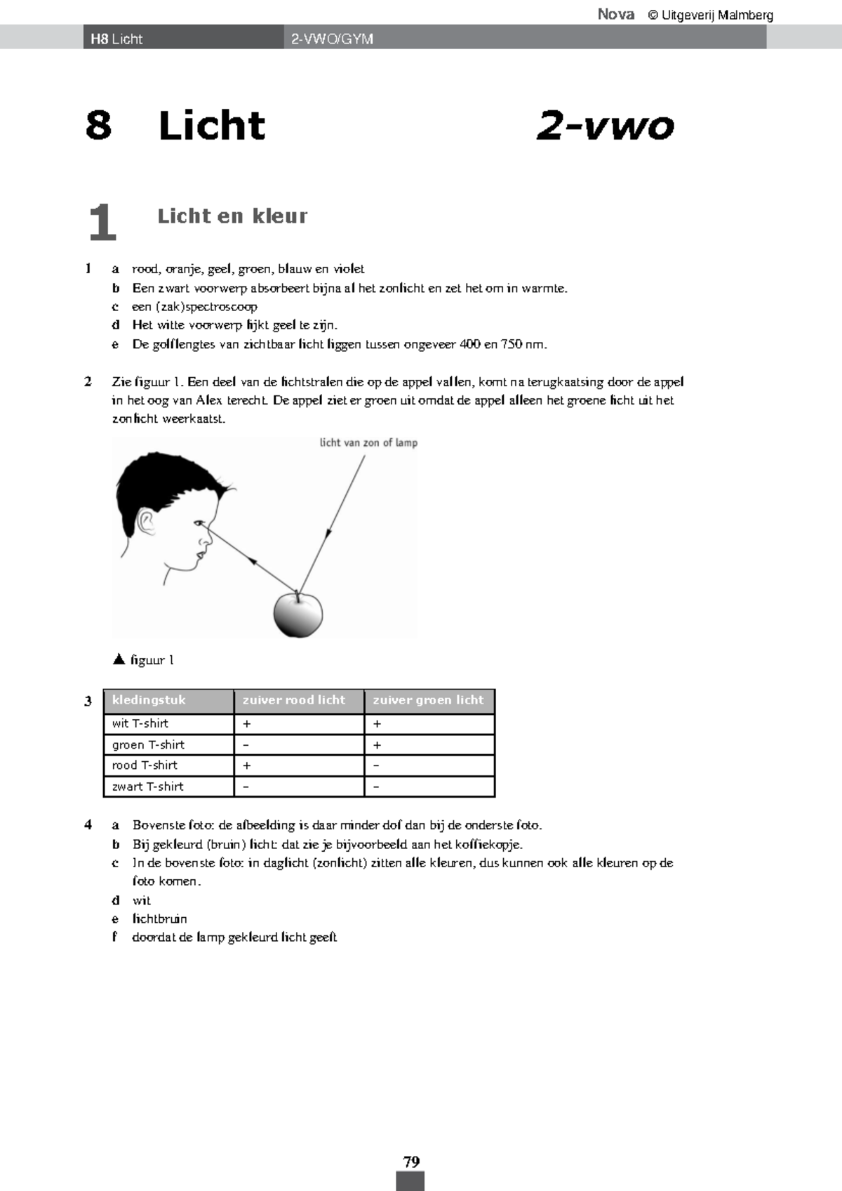 Nova 12vg H8 uitwerking - H8 Licht 2 - VWO/GYM 8 Licht 2-vwo 1 Licht en kleur 1 a rood, oranje ...