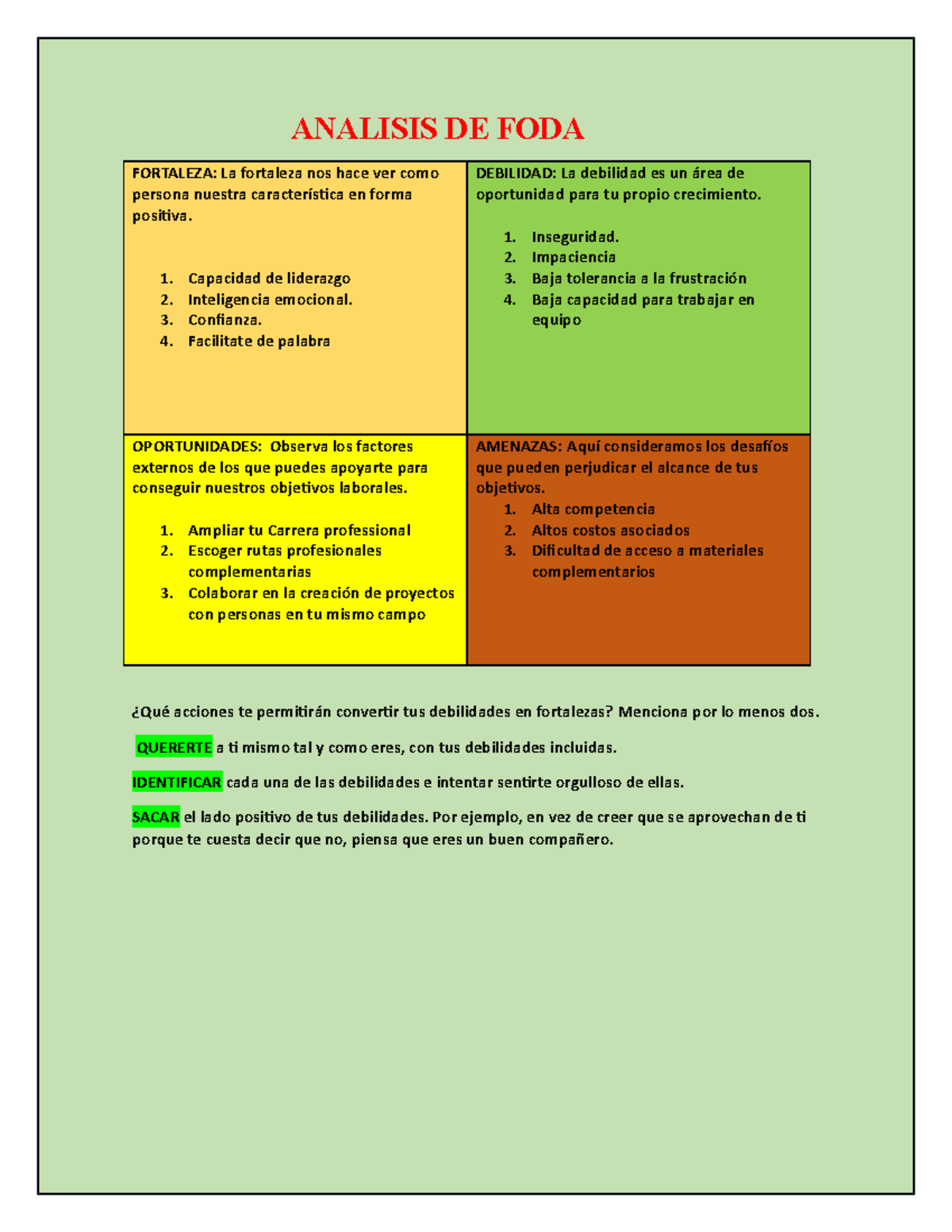 Analisis DE FODA - PARA LA TAREA PRESENTADA - Manuale di analisi dei ...