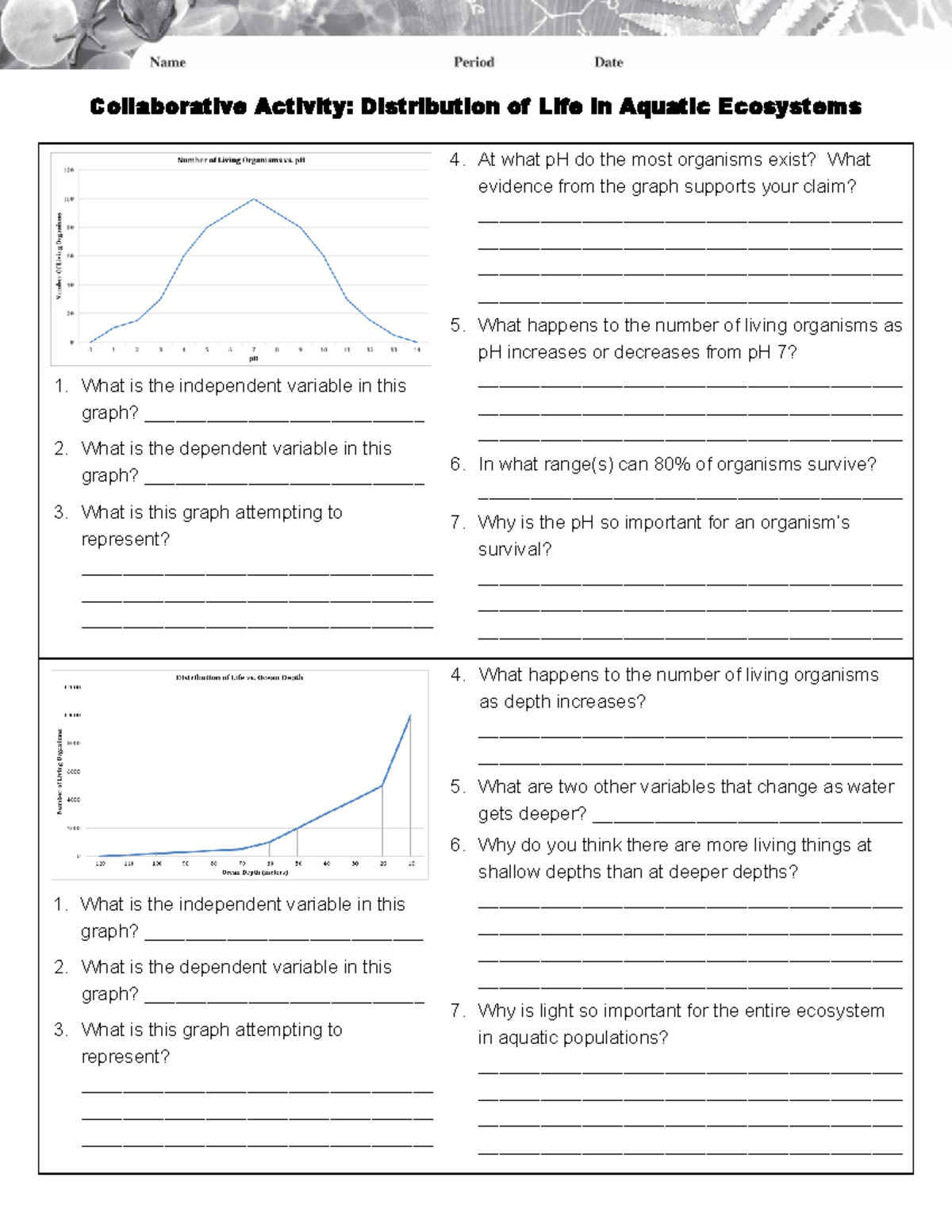 Collaborative Activity Worksheet Distribution of Life in Aquatic ...