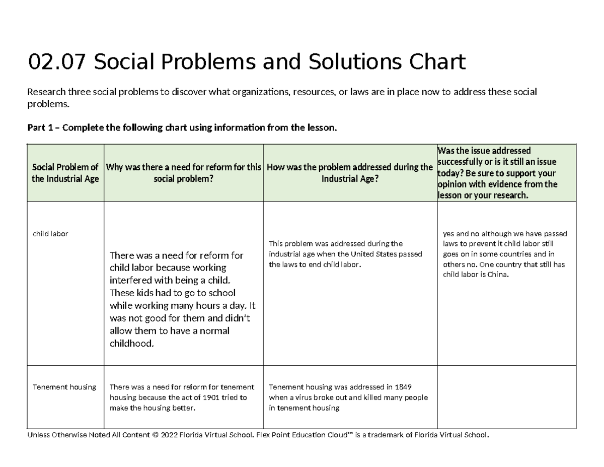 02 07 assignment pop01 (4) - 02 Social Problems and Solutions Chart ...