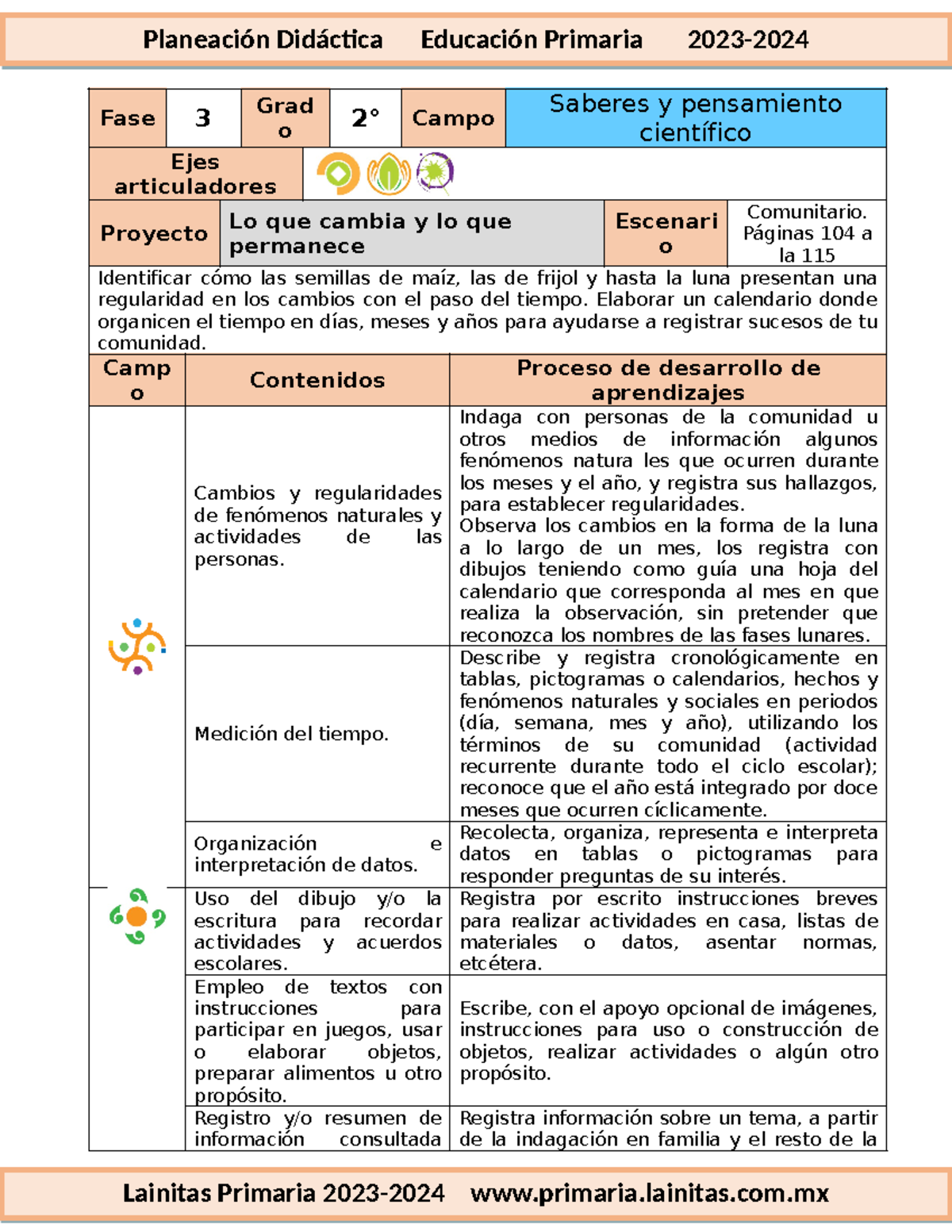 2do Grado Abril - 03 Lo que cambia y lo que permanece (2023-2024) - Fase 3 Grad o 2° Campo ...