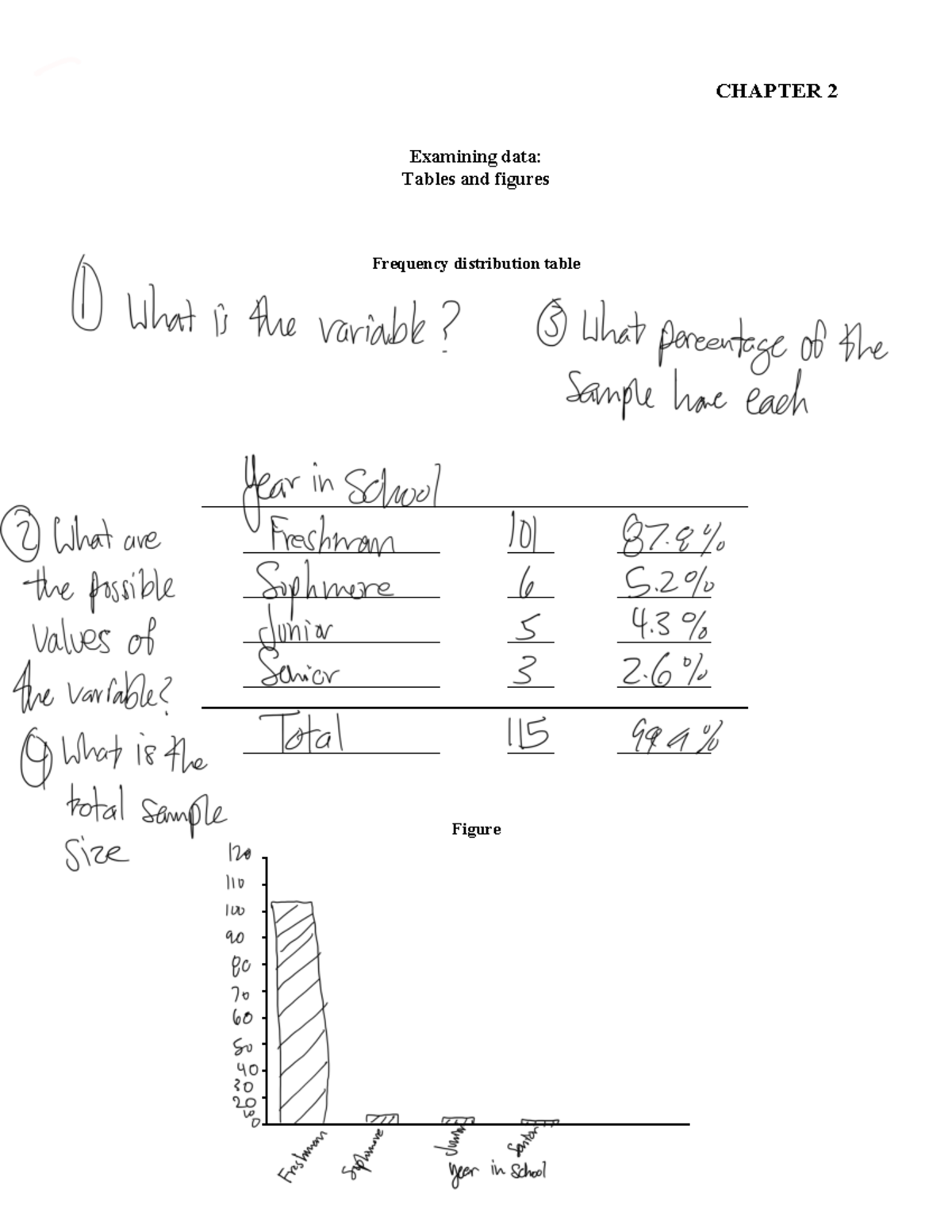 Ch 2 Examining data F4j18 - CHAPTER 2 Examining data: Tables and ...