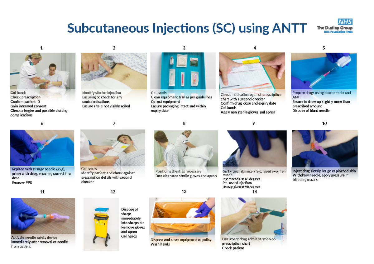 Subcutaneous Injections 3Aug20 - Subcutaneous Injec (SC) using ANTT Gel ...