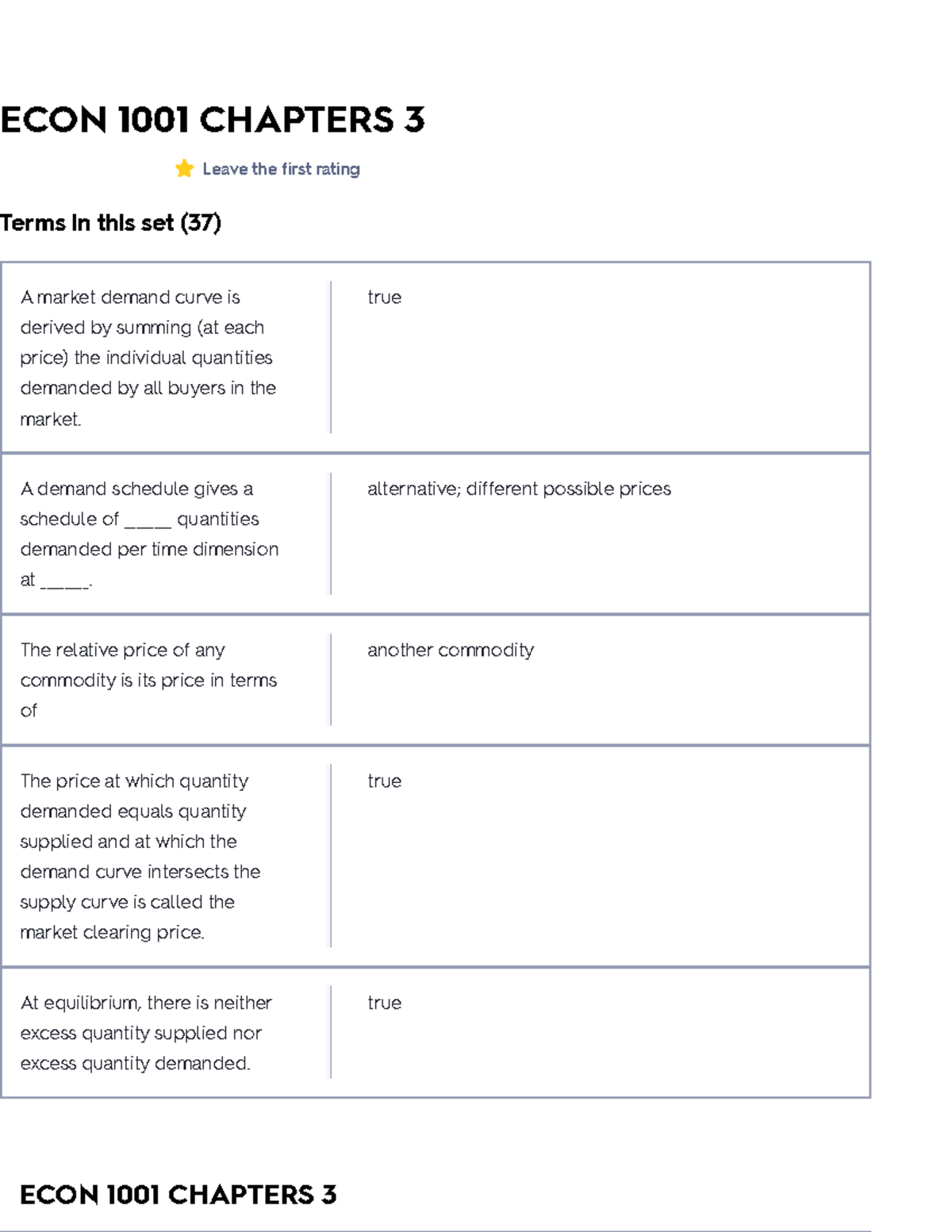 ECON 1001 Chapters 3 Flashcards - ECON 1001 CHAPTERS 3 Leave the first rating Terms in this set ...