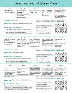 Module 6 Designing your Odyssey Plans - Designing your Odyssey Plans ...