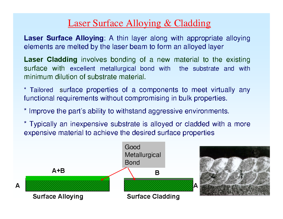 Laser_Assisted_Surface_Engineering - Laser Surface Alloying & Cladding Laser Surface Alloying ...