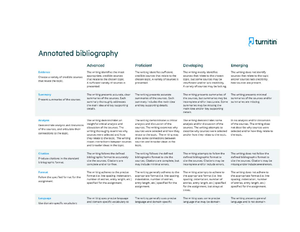 ENG 190 Research Question Template - Your research question needs to ...