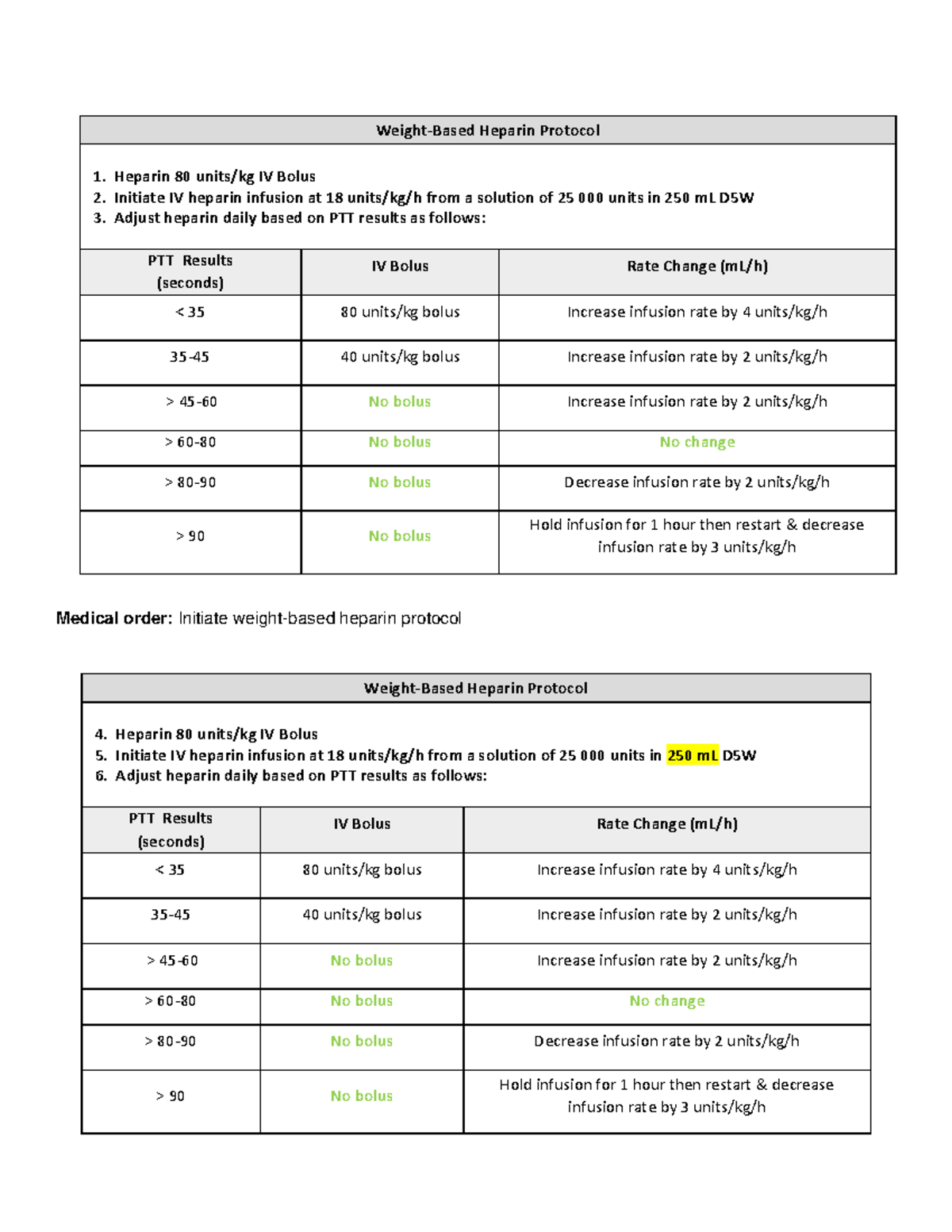 Heparin calculations - ENG - Medical order: Initiate weight-based ...