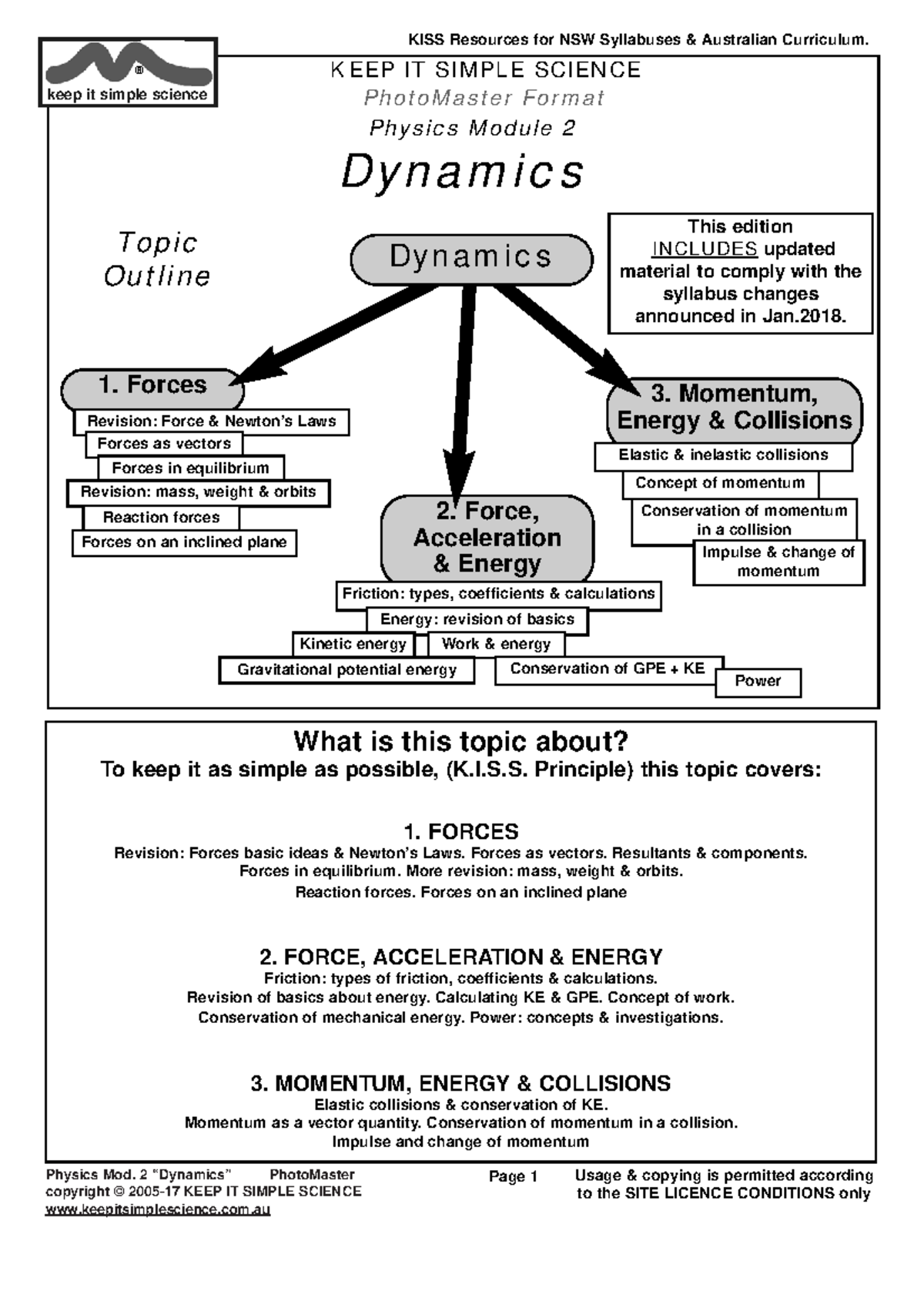 Physics Module 2: Dynamics - KISS Notes - Physics Mod. 2 “Dynamics ...