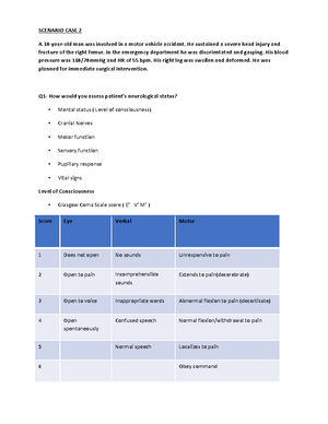 Scenario CASE 2 MVA Q2 - SCENARIO CASE 2 A 30-year-old man was involved ...