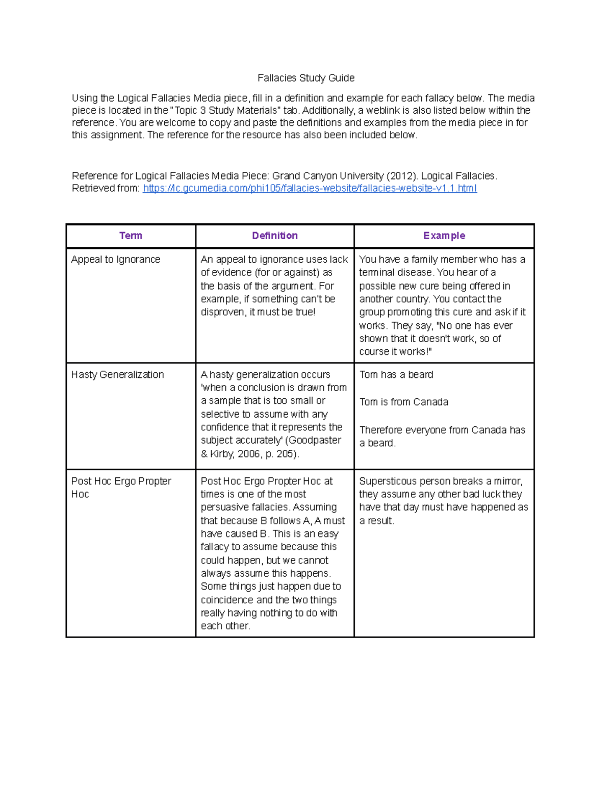 Fallacies Study Guide - Fallacies Study Guide Using the Logical ...