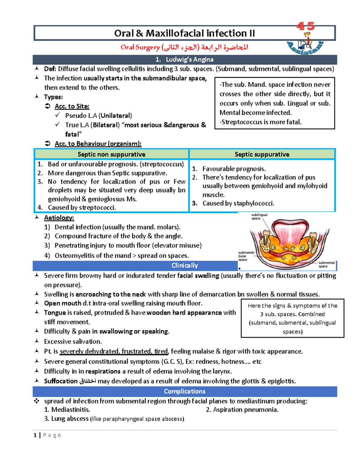 4. Oral Maxillofacial Infection II - Oral & Maxillofacial infection II ...