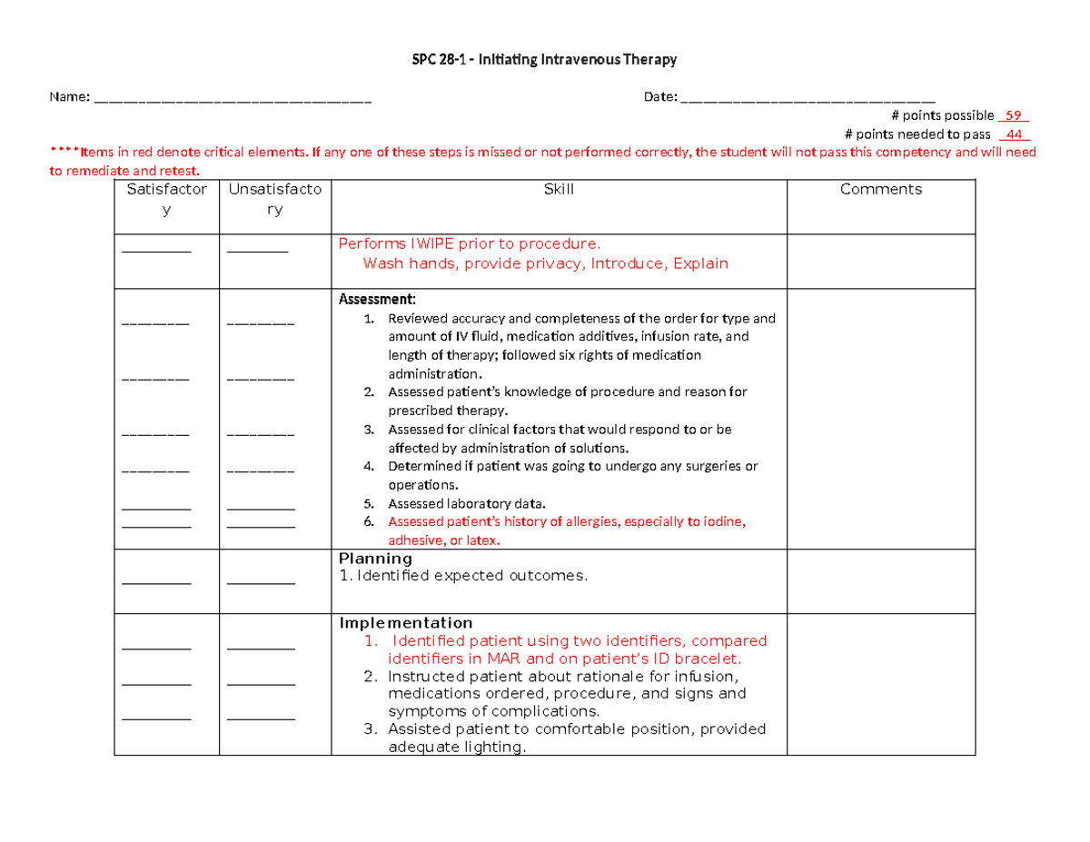 SPC 28-1 - Initiating Intravenous Therapy - If any one of these steps ...