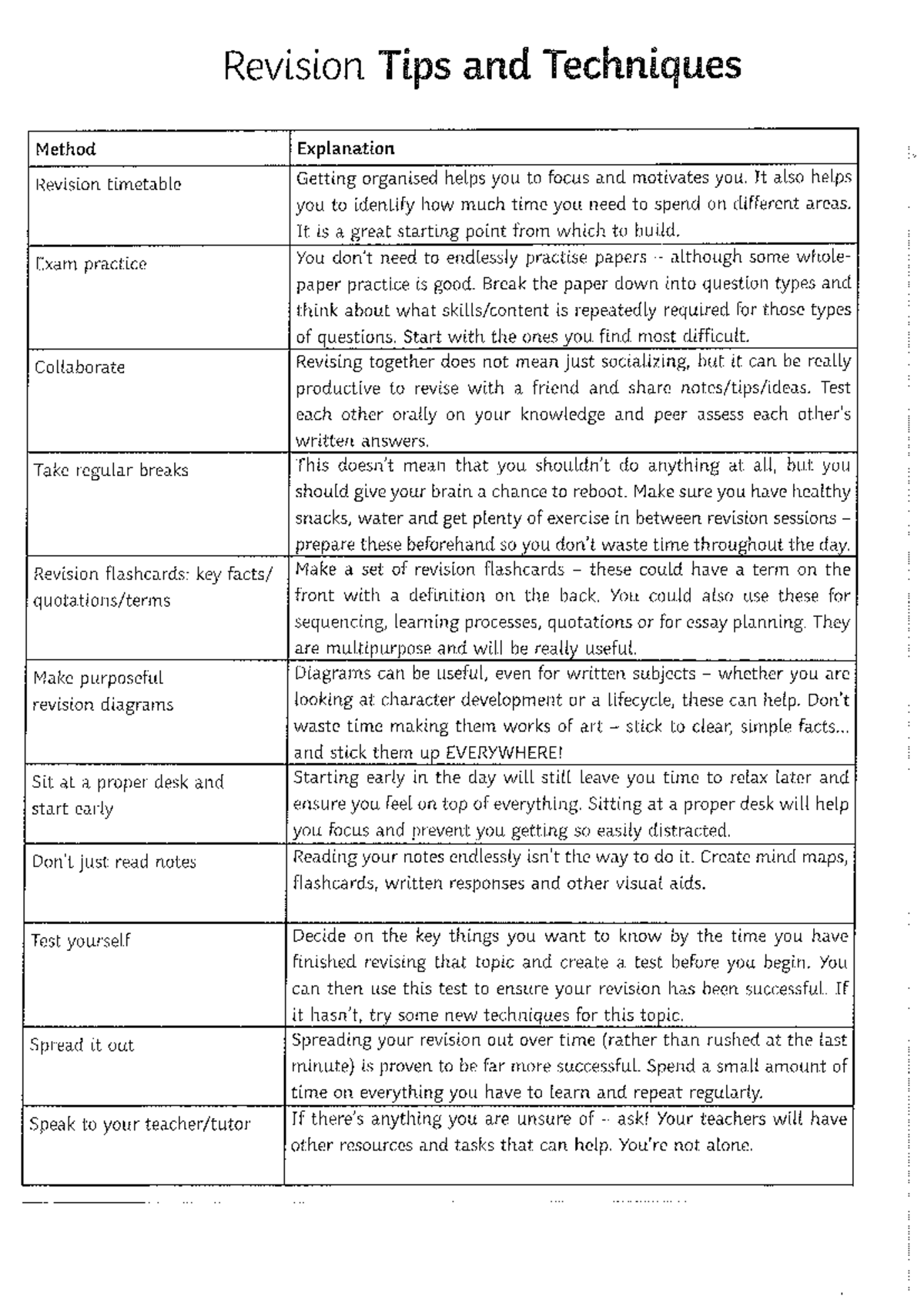 Revision TIPS AND Techniques - Studocu