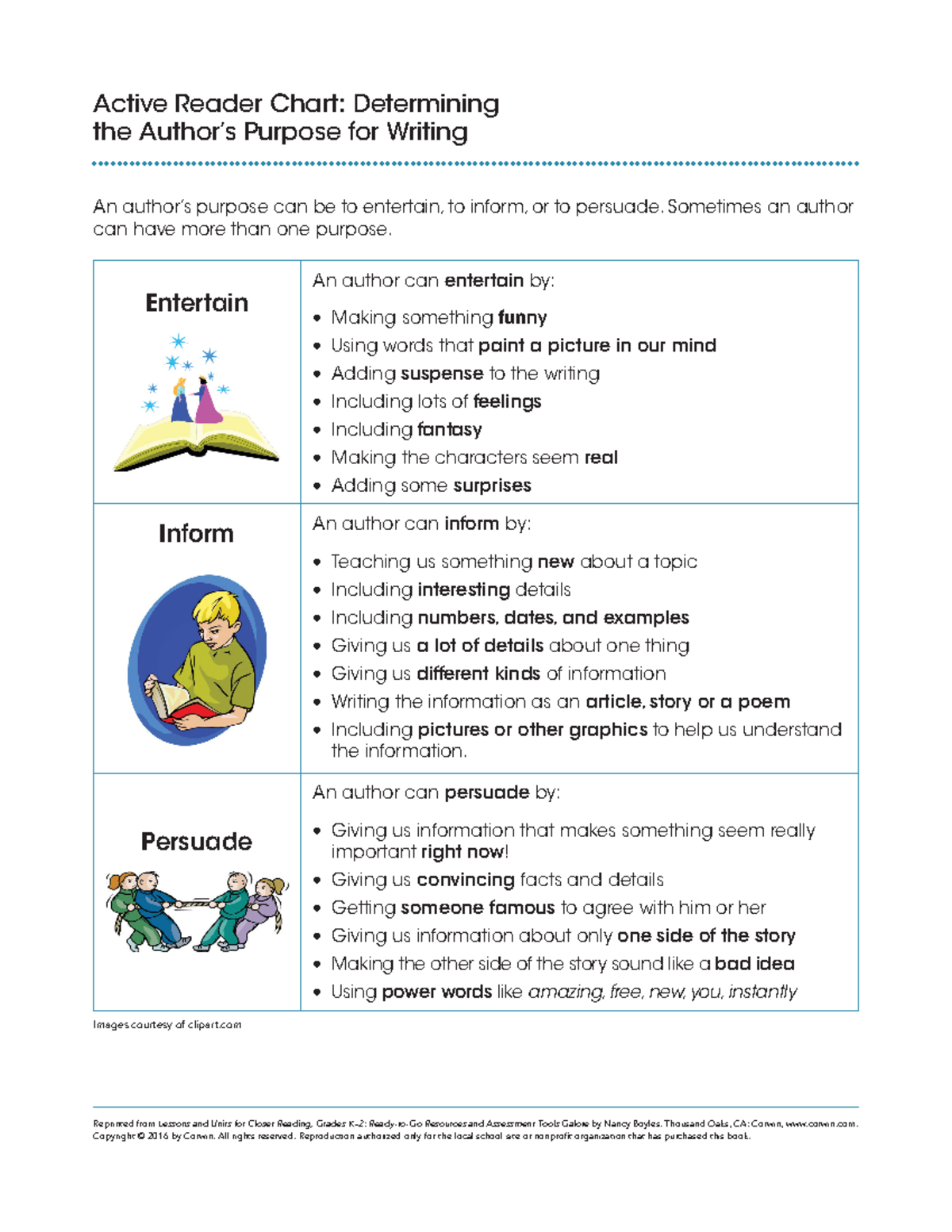 WEEK 10 Chart Author’s Purpose - Active Reader Chart: Determining the ...