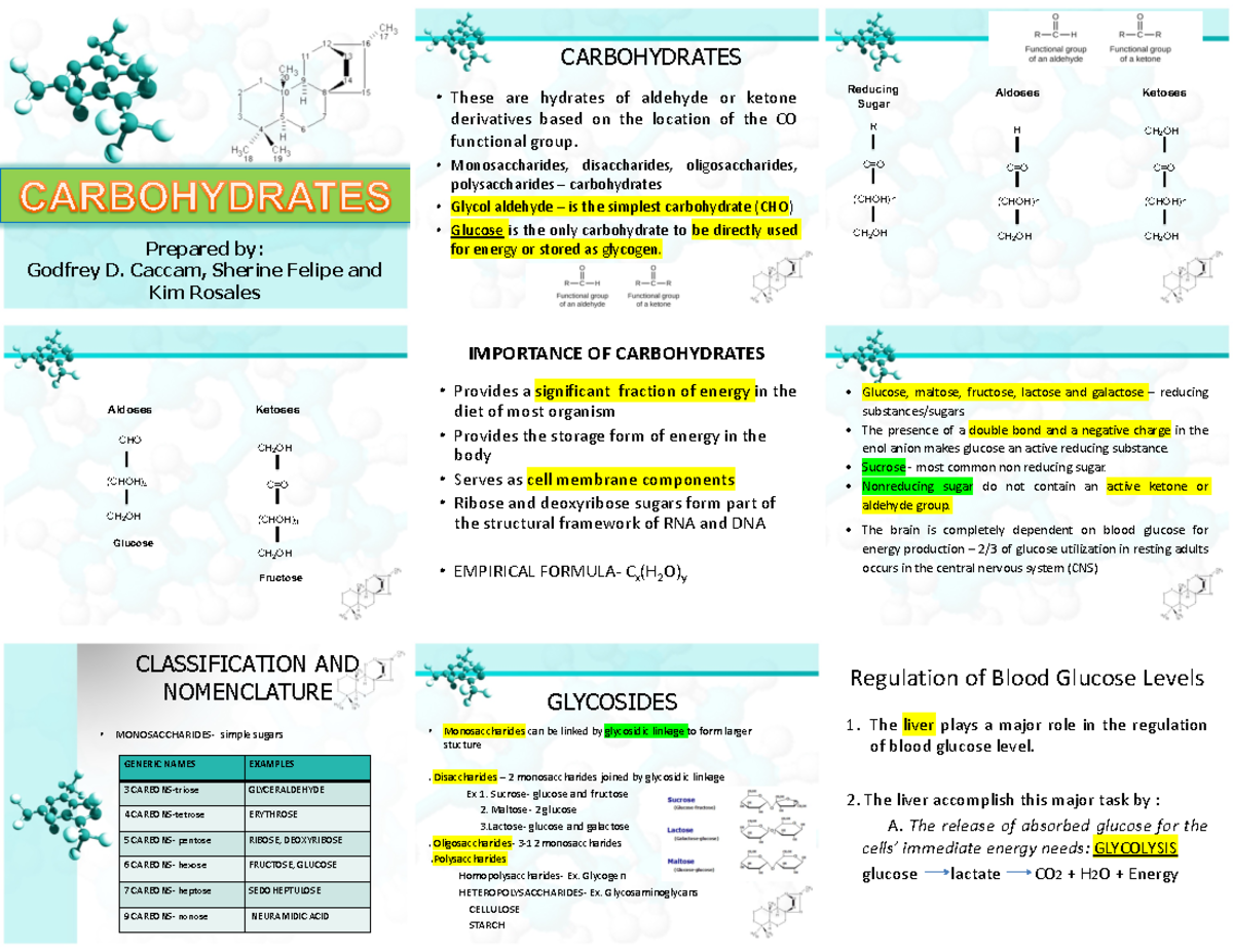 CC-reviewer - Reviewer for carbohydrate clinical chemistry - Prepared ...