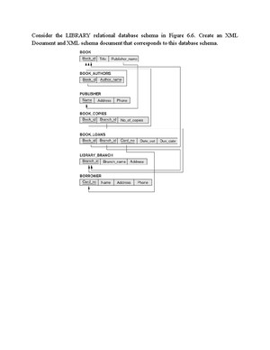 Machineunit 1 - Notes - Machine Learning Unit 1 Unit I Introduction ...