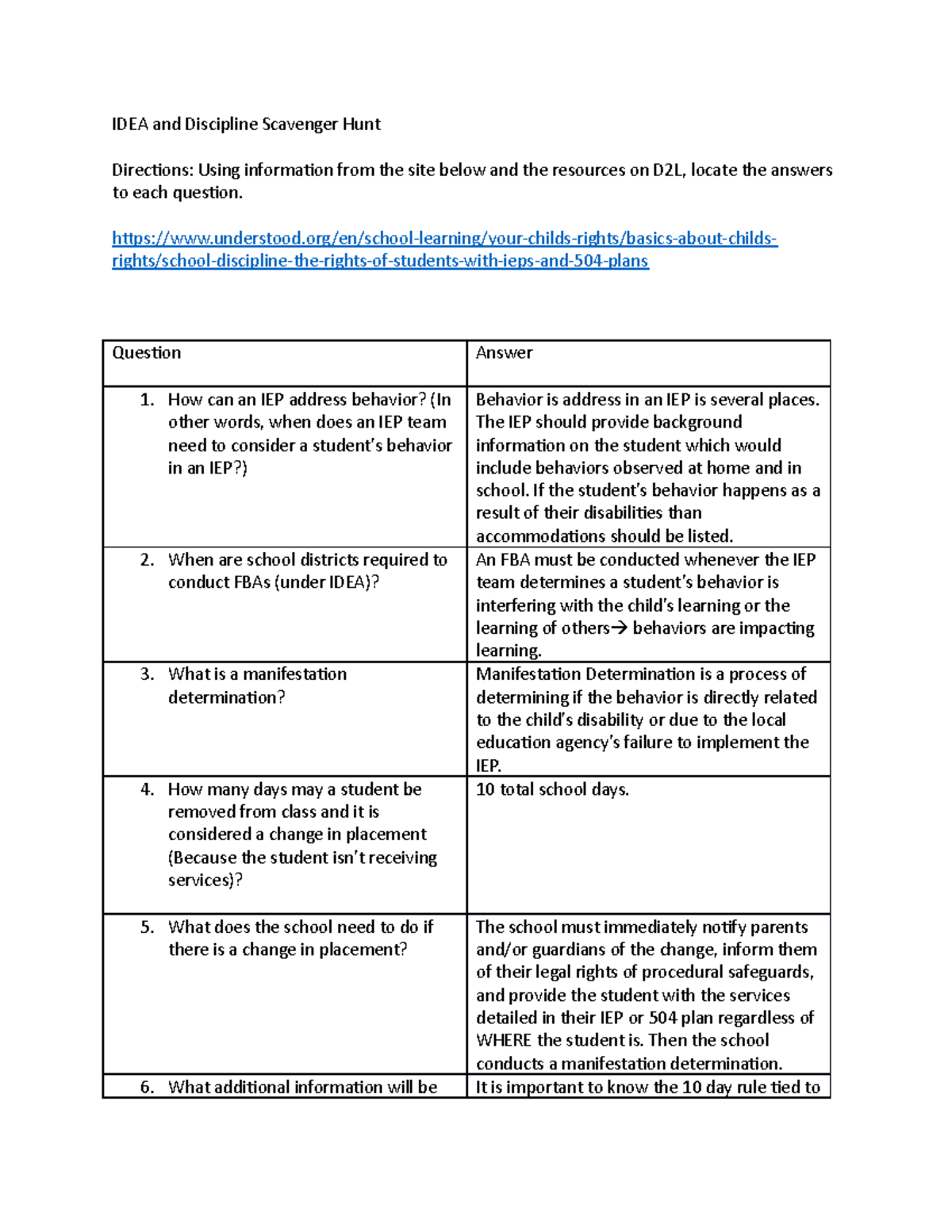 IDEA and Discipline Scavenger Hunt SER 403 - LSI 303 - Studocu