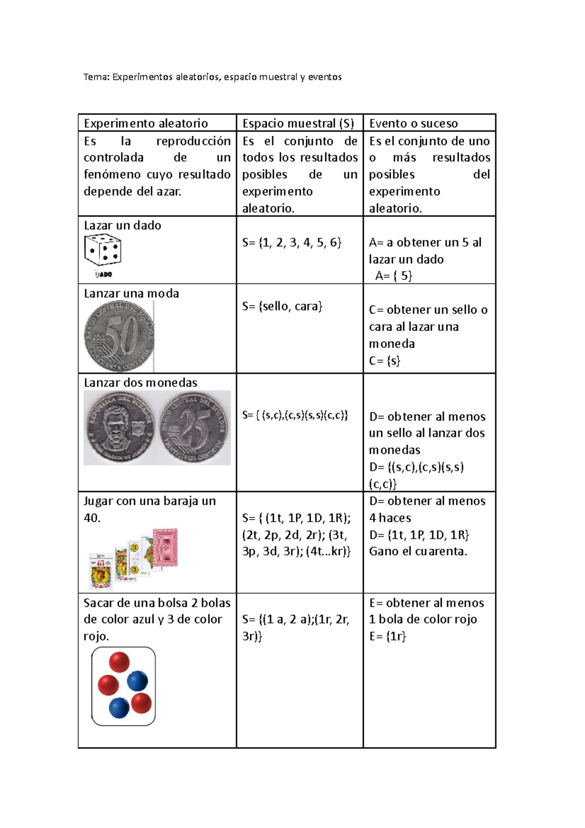 Experimento a leatorio espaciom y evento noveno B - Tema: Experimentos ...