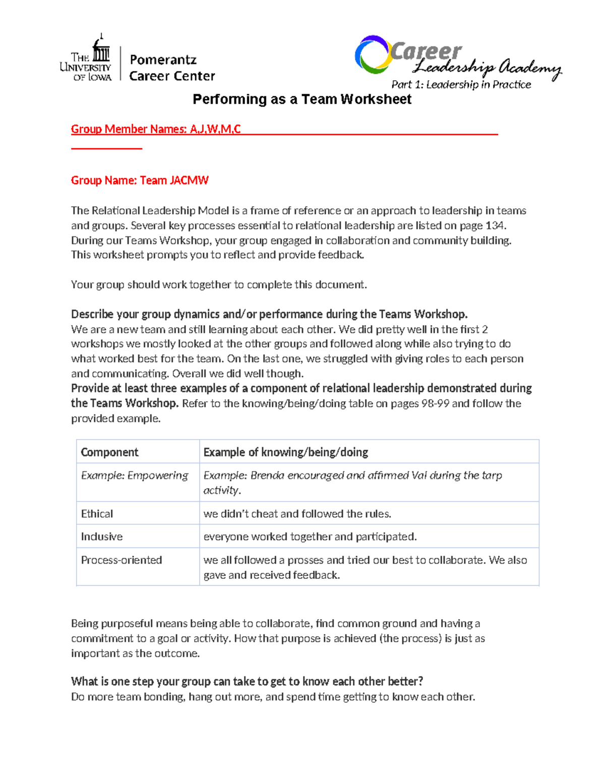 Activity - Performing as a Team - Part 1: Leadership in Practice ...