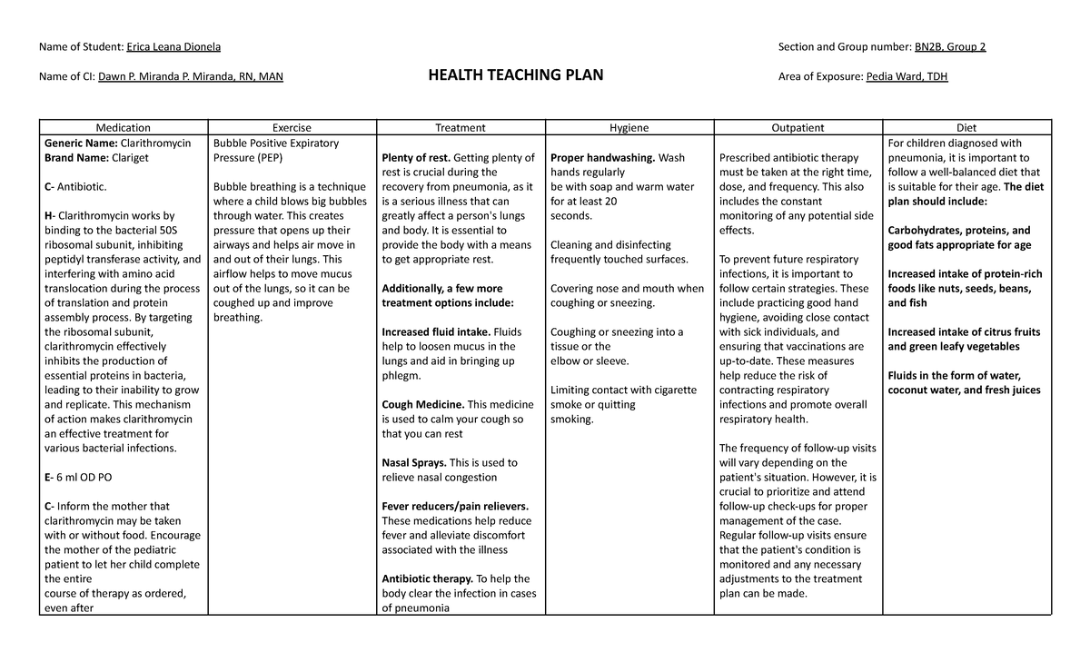 METHOD NOTES NURSING - Name of Student: Erica Leana Dionela Section and ...