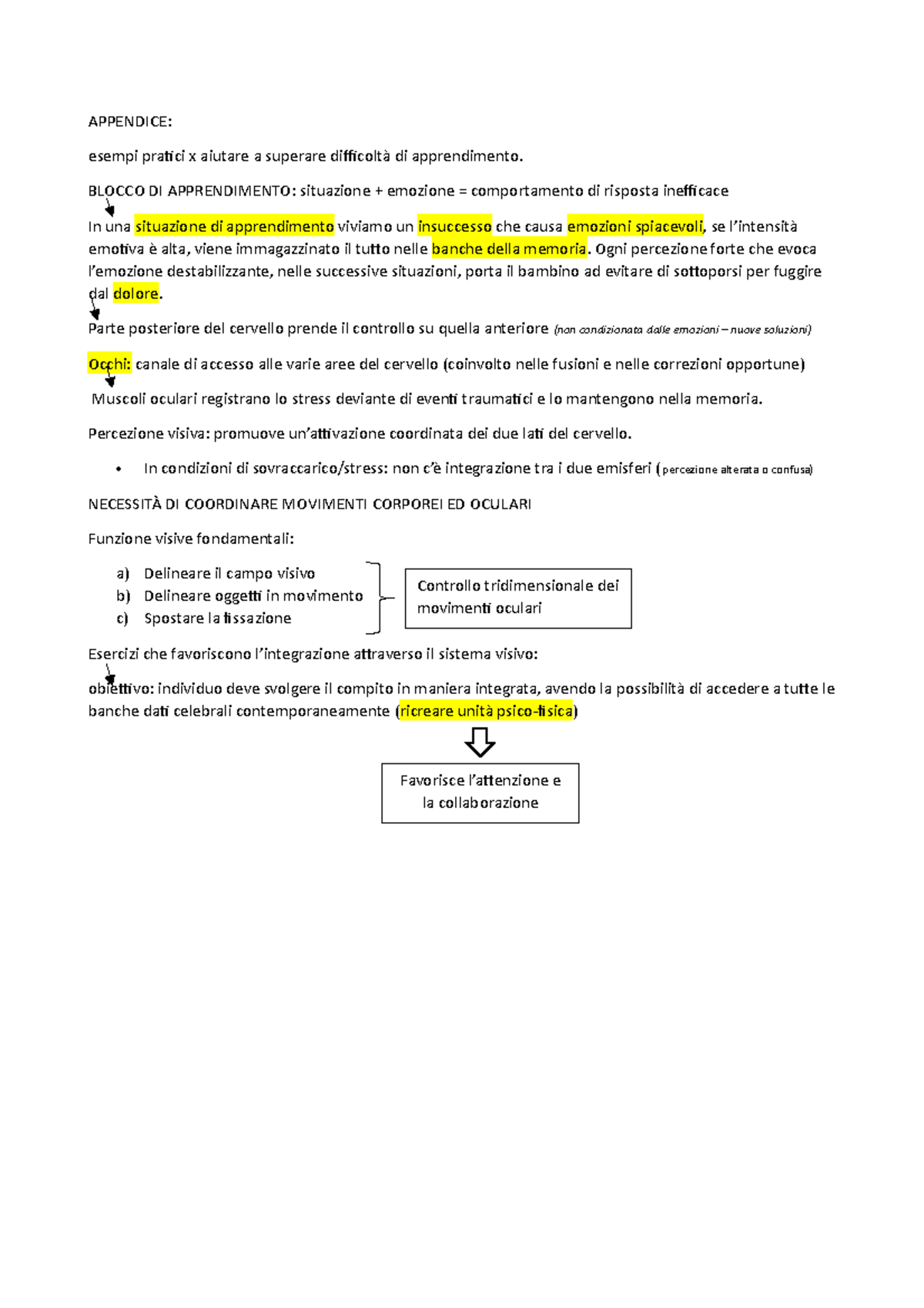 Appendice - le vie dell'apprendimento - APPENDICE: esempi pratici x ...