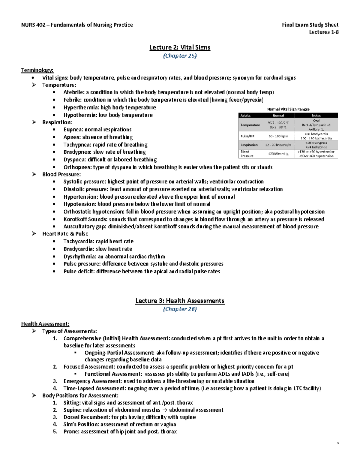 NURS 402 Final Exam Study Sheet Lec 1-8 - NURS 402 – Fundamentals of ...
