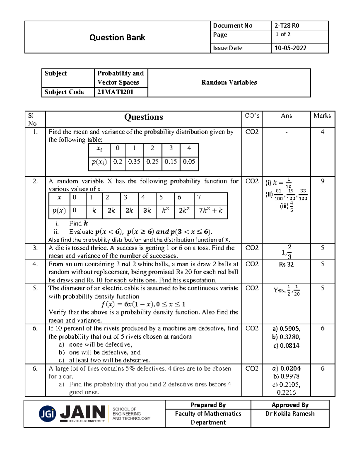 21MATI201-Module 2 QB - Random Variables - Question Bank Document No 2-T28 R Page 1 of 2 Issue ...