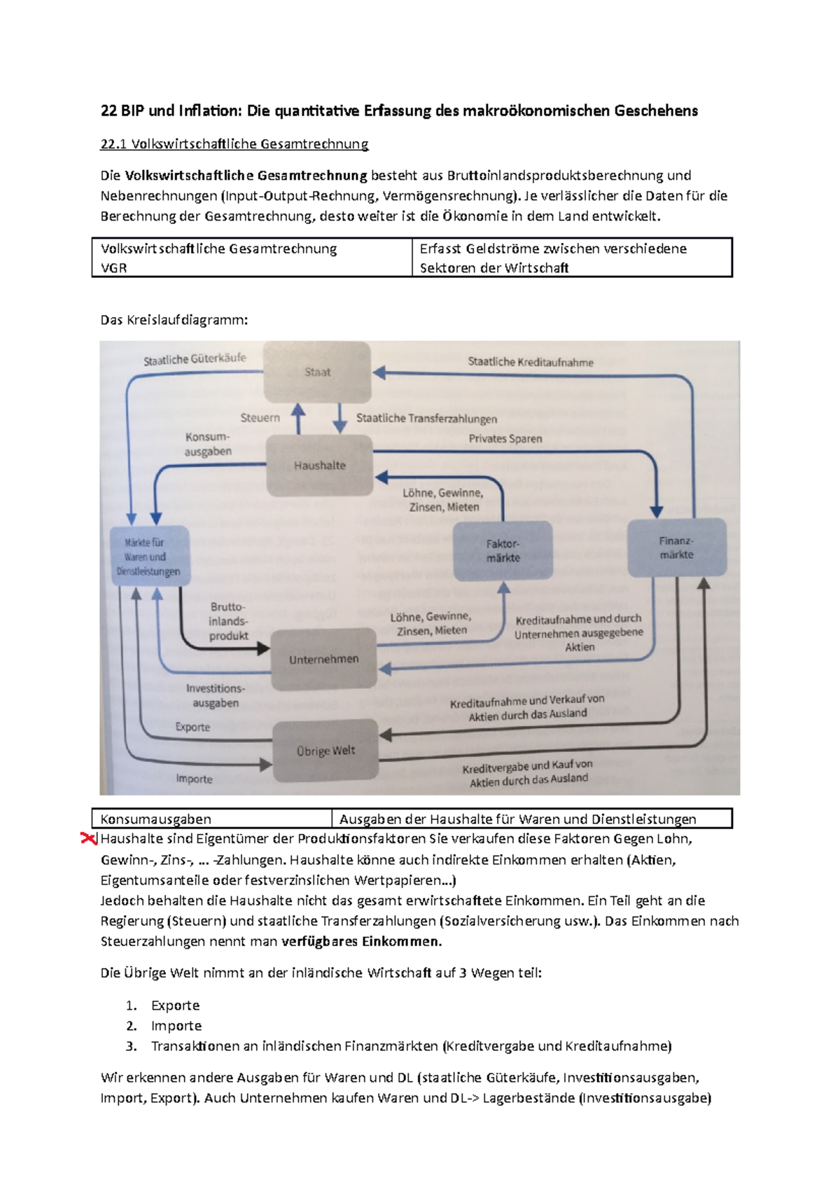 22 BIP und Inflation - Zusammenfassung - Volkswirtschaftslehre ...