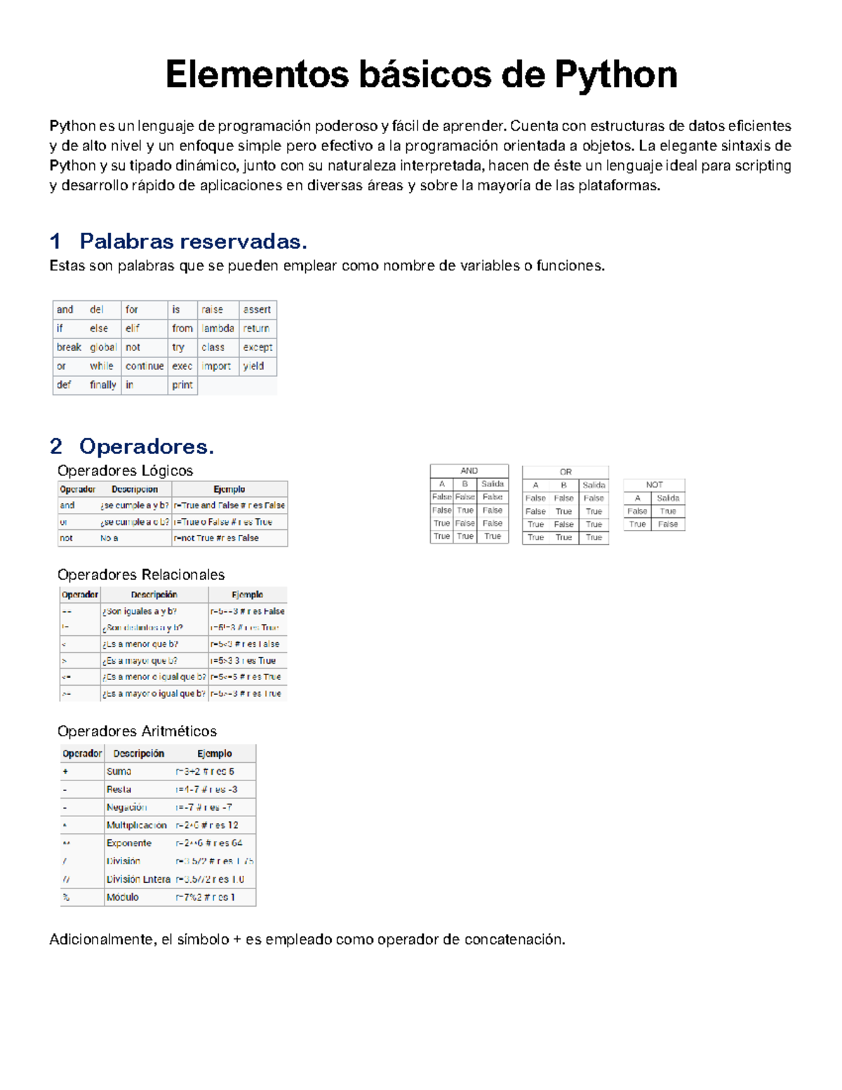 Elementos Básicos De Python Elementos Básicos De Python Python Es Un 3677