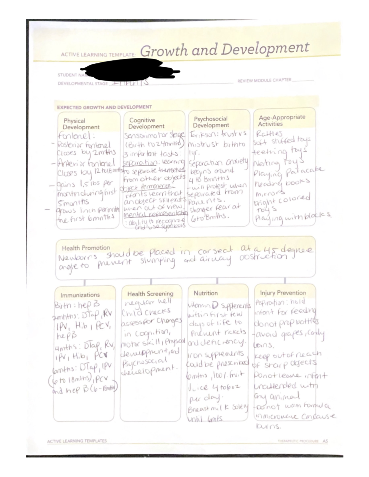 Growth and Development infant - ACTIVE LEARNING TEMPLATE Growth and ...
