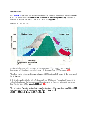 Diagrams for GEOG - GEOG 1414 - Studocu