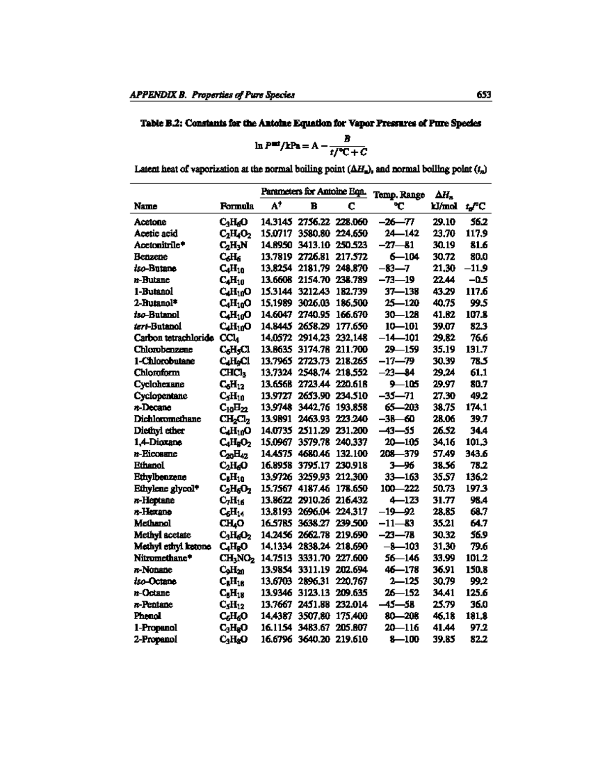 Appendix for Experiment - Heat and Mass Transfer Laboratory - Studocu