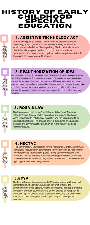 Advocacy Speech - Advocacy Speech Bethany Ryder Grand Canyon University ...