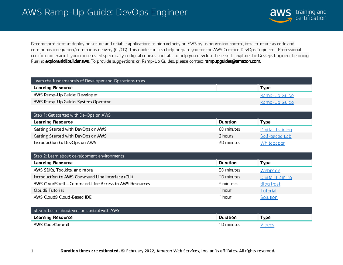 Ramp-Up Guide Dev Ops - Become proficient at deploying secure and ...