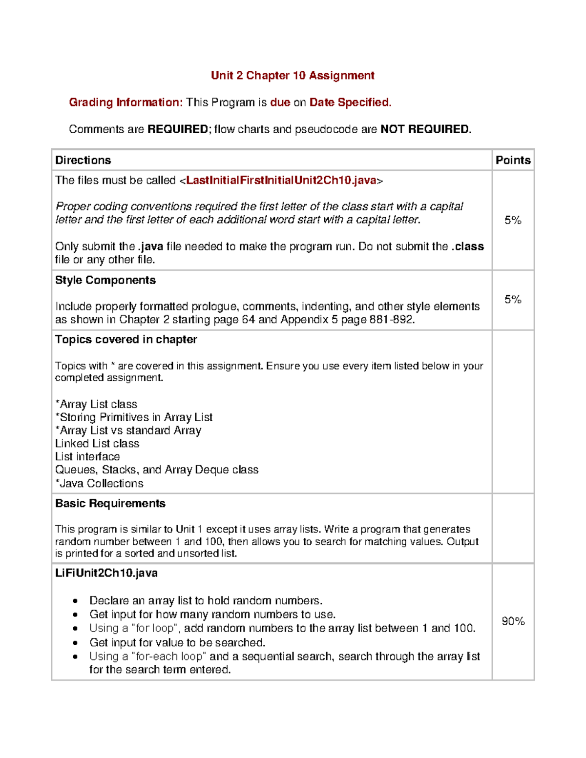 CS 219 Unit 2 Ch 10 Assignment UT 2016 - Unit 2 Chapter 10 Assignment Grading Information: This ...