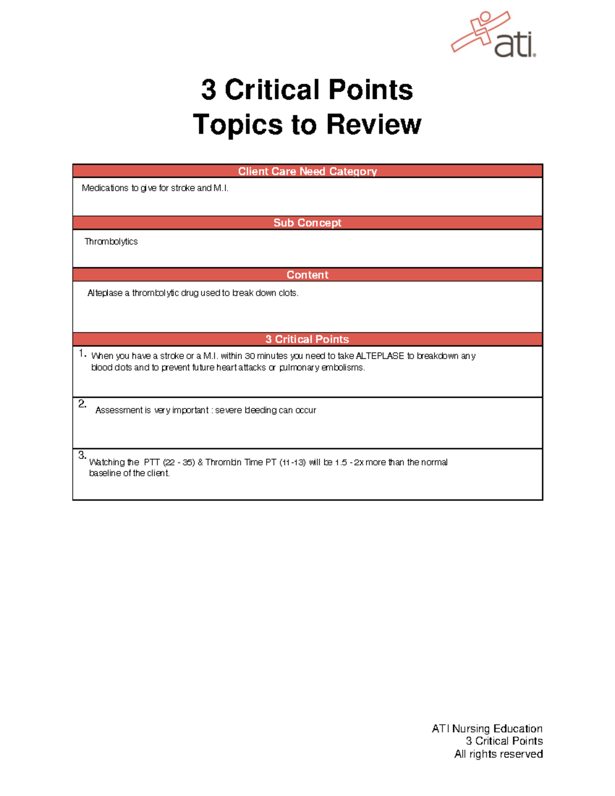 Altepase 3 critcal points ATI - NRSCE 105 - ATI Nursing Education 3 ...