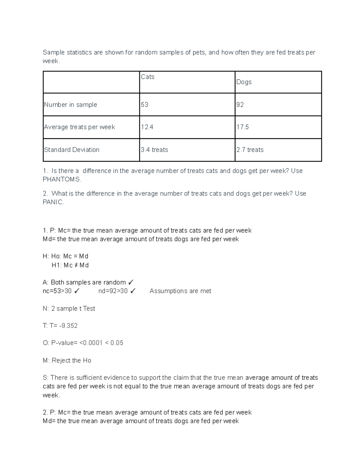 Stats Quiz Phantoms Panic - Sample statistics are shown for random ...