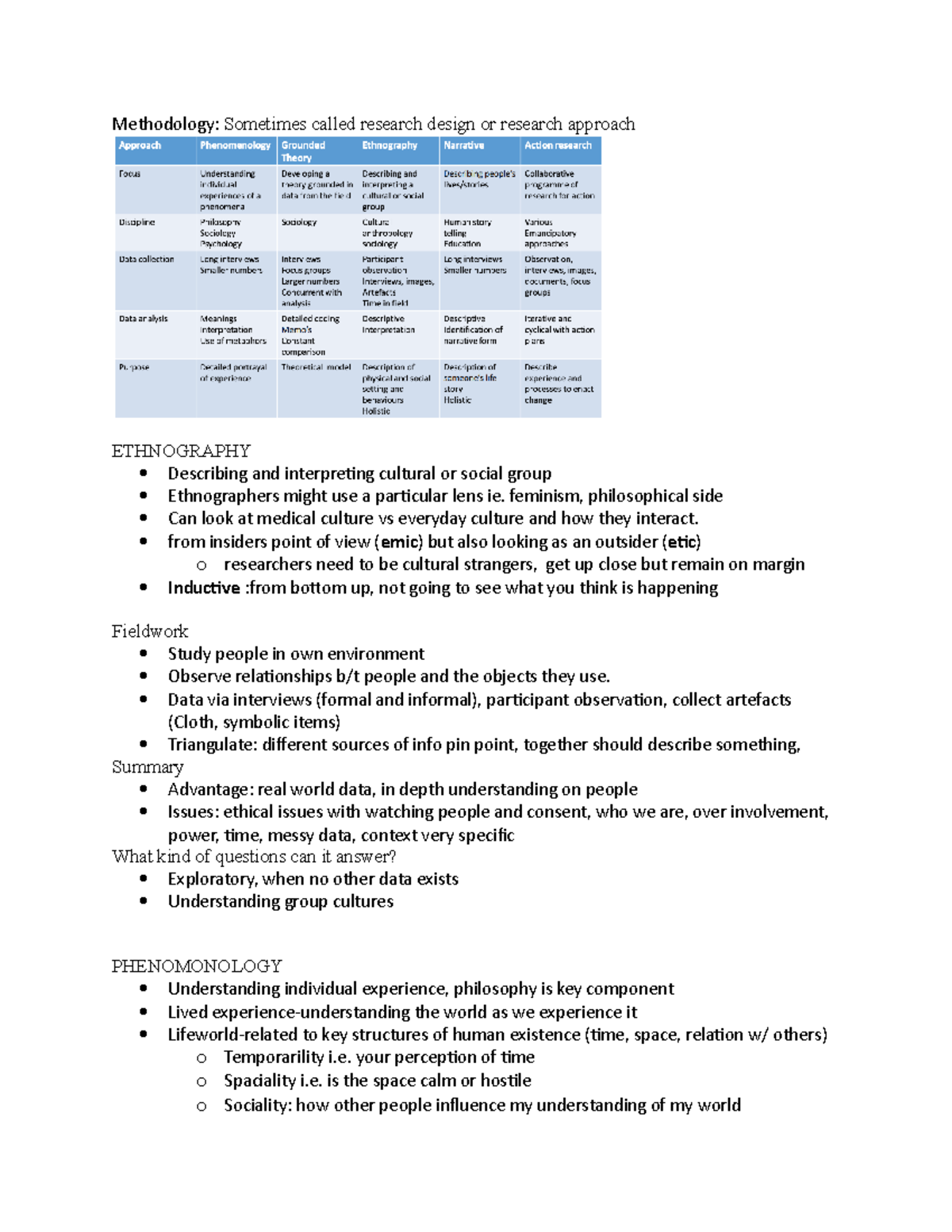 Theme 2- methodology - Lecture notes Unit 2 - Methodology: Sometimes ...