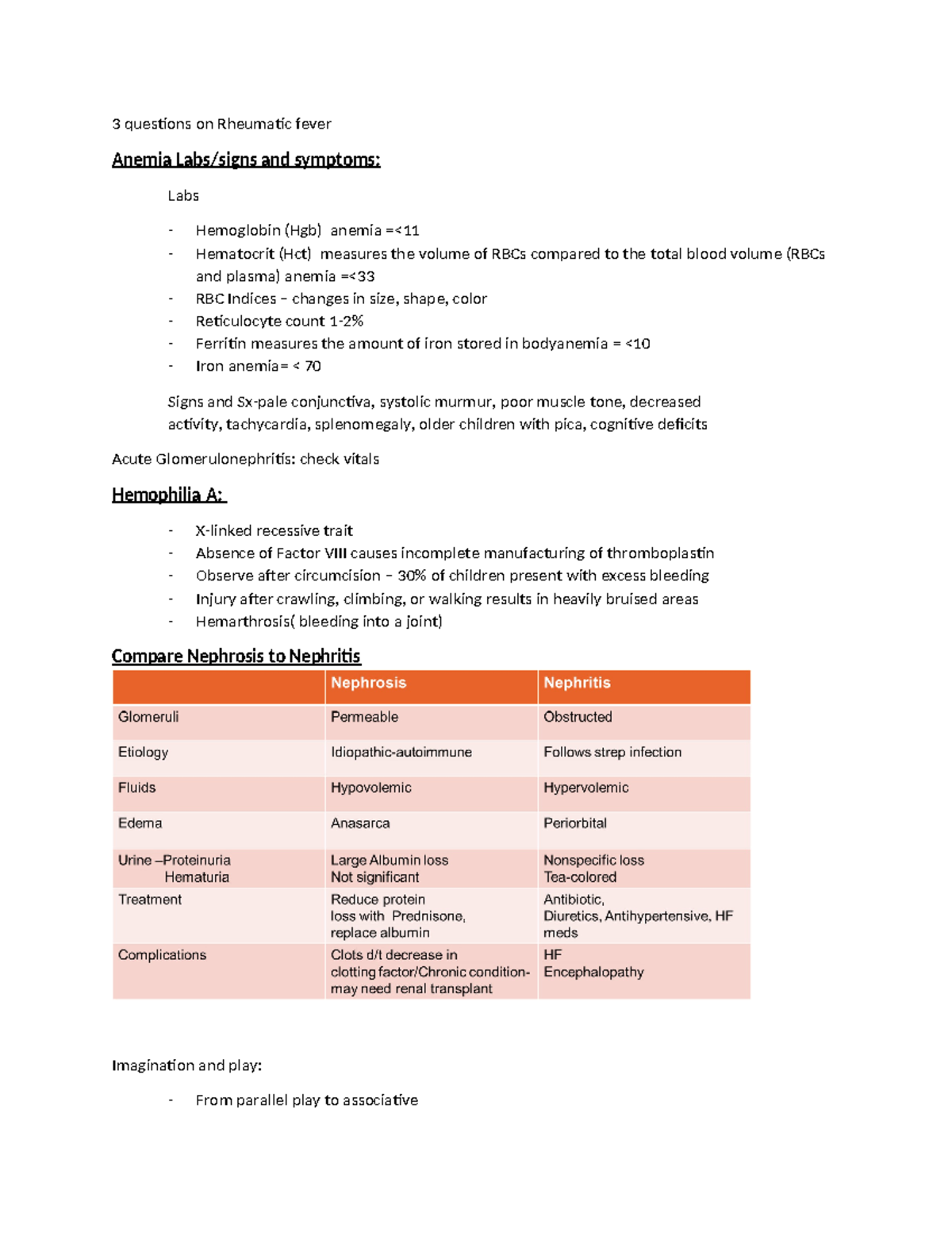 Exam 3 notes - 3 questions on Rheumatic fever Anemia Labs/signs and ...
