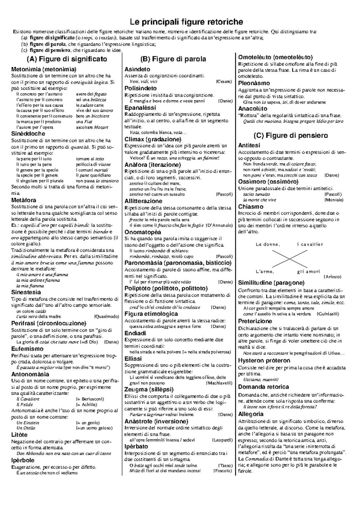 Le principali figure retoriche - Le principali figure retoriche ...