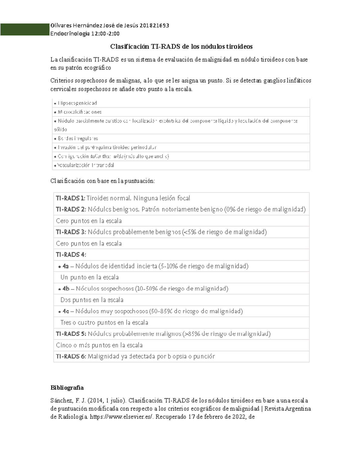 Clasificación TI-RADS de los nódulos tiroideos - Olivares Hernández ...