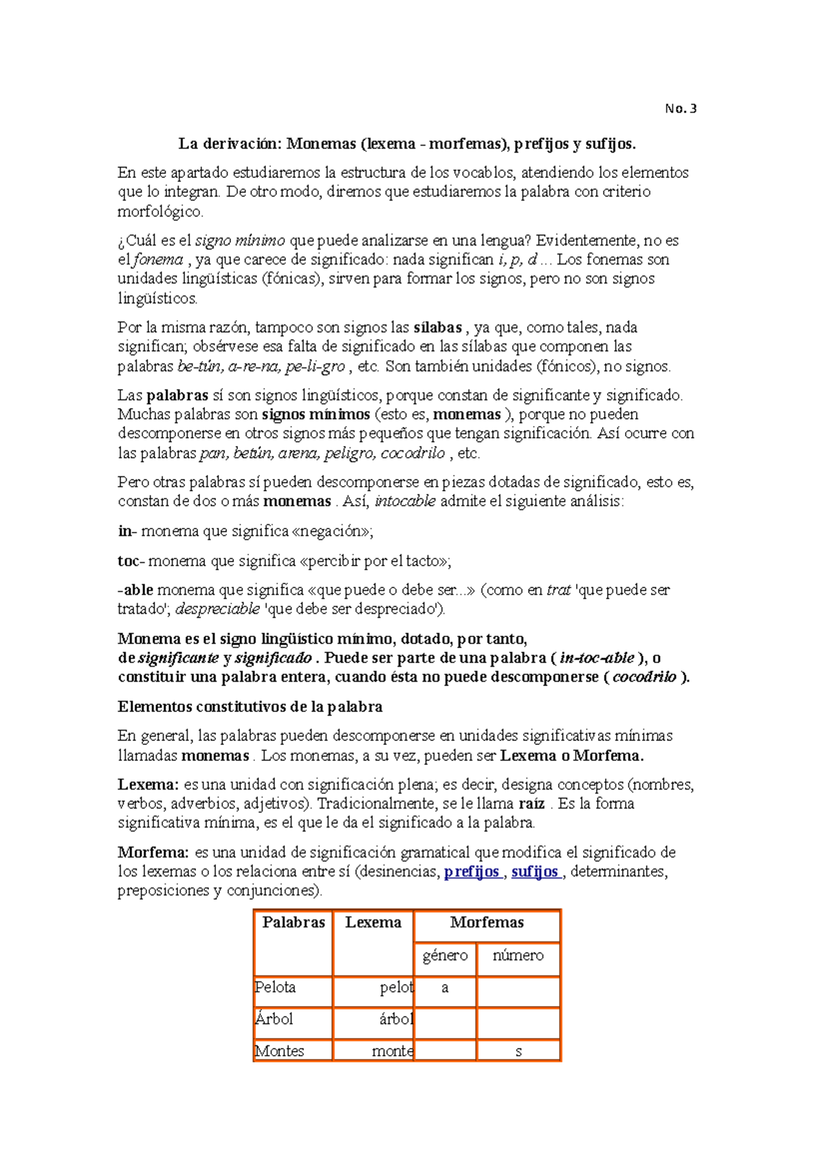 Morfema, Lexema, Prefijos Y Sufijos No - No. 3 La derivación: Monemas ...