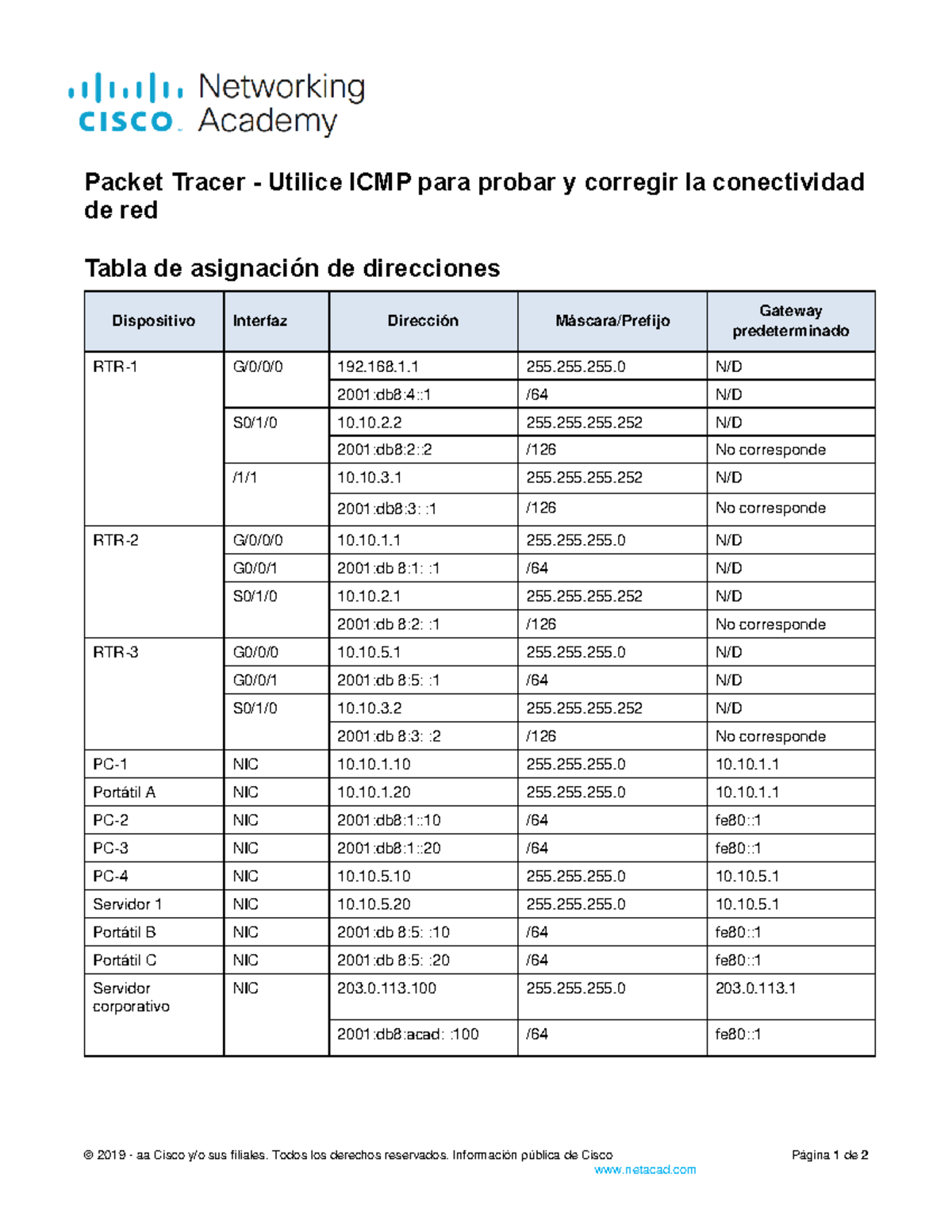 13 - Cisco - 2019 - aa Cisco y/o sus filiales. Todos los derechos ...