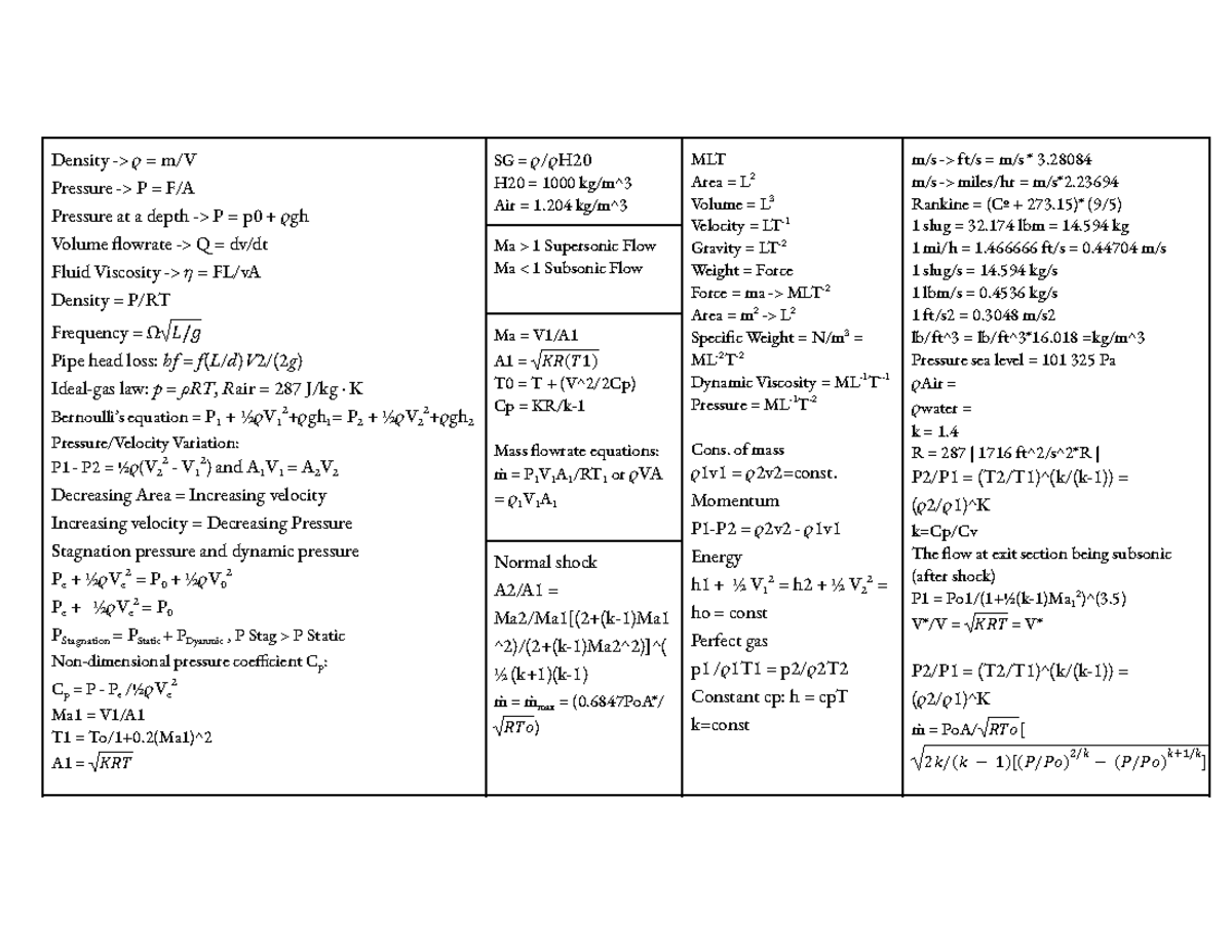 Fluids 2 midterm formula sheet - Density -> 𝔌 = m/V Pressure -> P = F/A ...