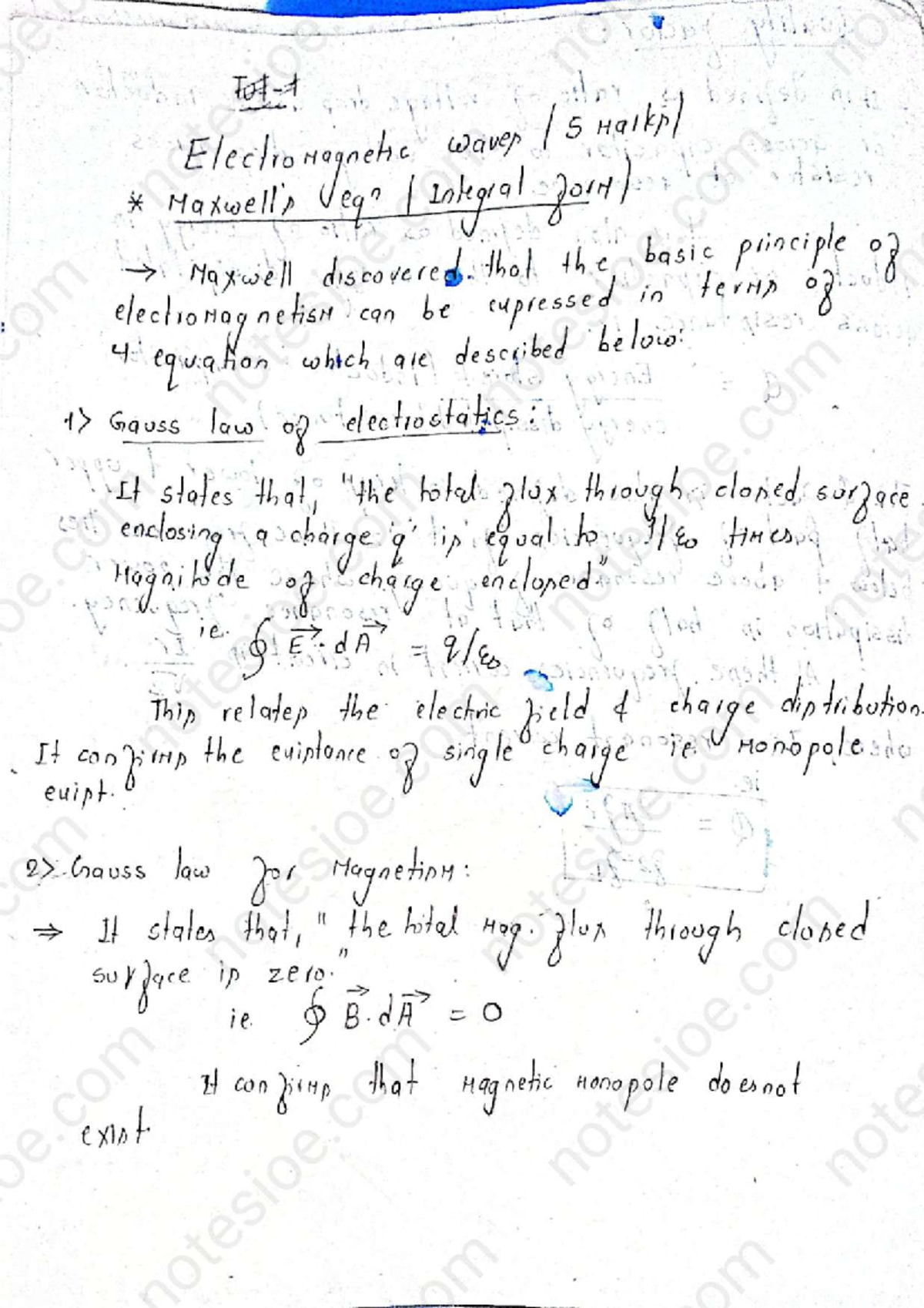 Electromagnetic-waves compressed - eq Integral fort) Electronagechic ...