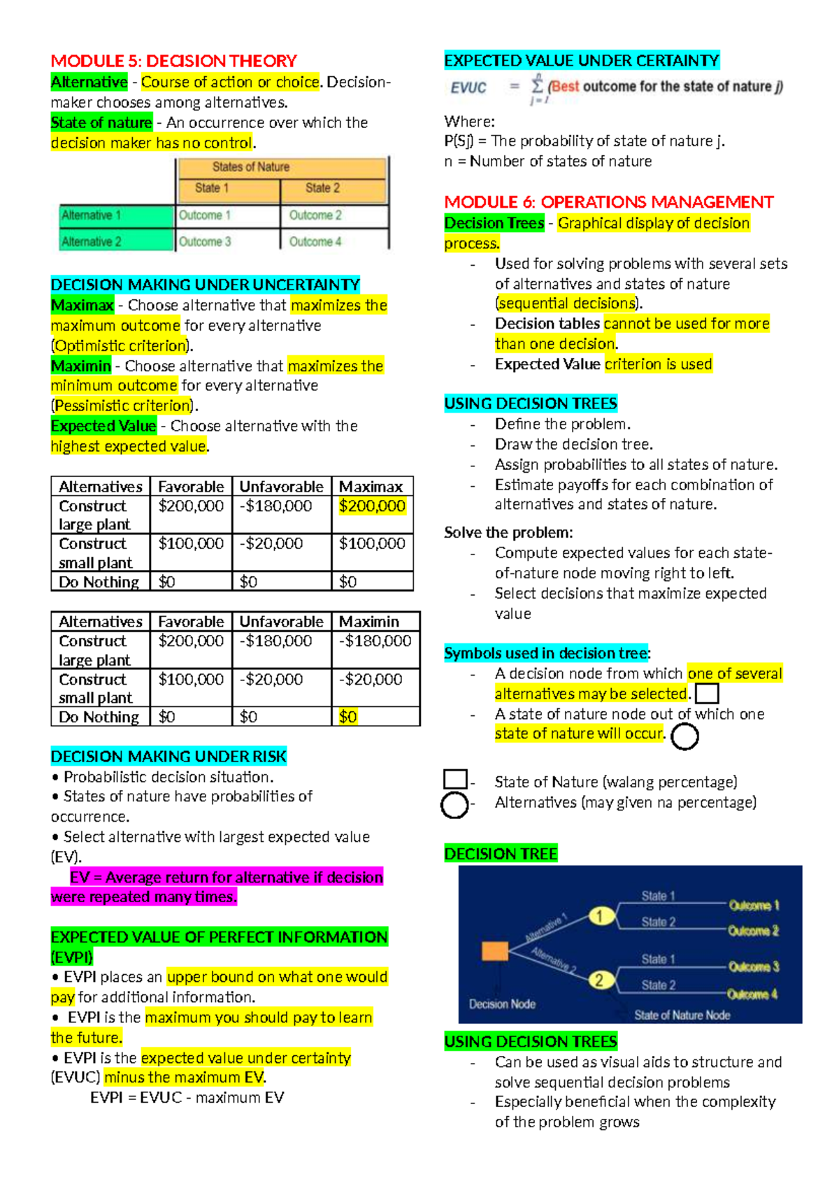 Module 5-ECON - Reviewer - MODULE 5: DECISION THEORY Alternative - Course of action or choice ...